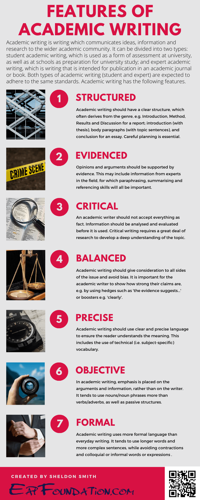 Features Of Academic Writing Infographic